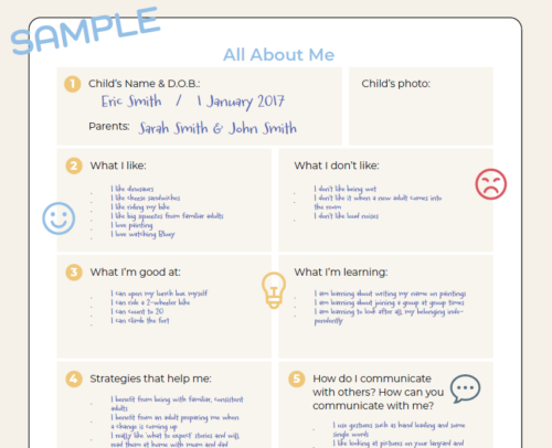 Resources - Autism Queensland – Resource Hub