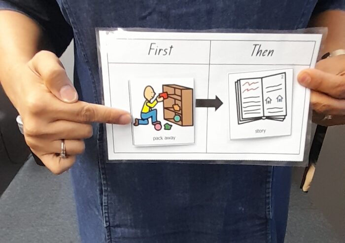 Top 5 Visuals - "First, Then" Board - Autism Queensland – Resource Hub